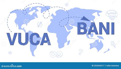 BANI VUCA World Concept Acronym Brittle Anxious Nonlinear