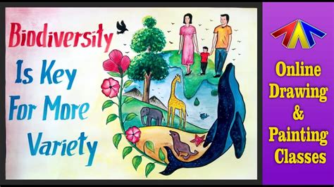 Biodiversity Poster Making Biodiversity Poster Making Art FAA