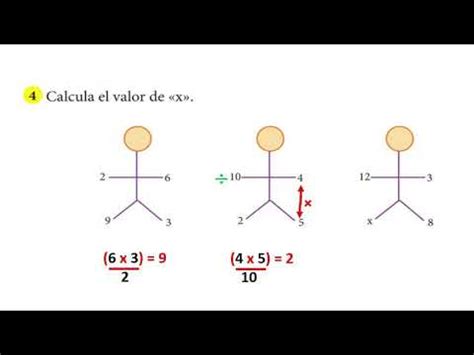 DISTRIBUCIONES GRÁFICAS YouTube