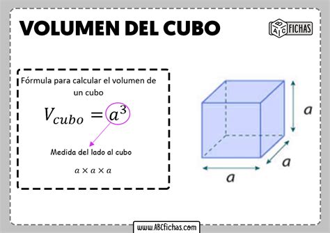 Fórmula del Volumen del Cubo Cómo se calcula el VOLUMEN del CUBO