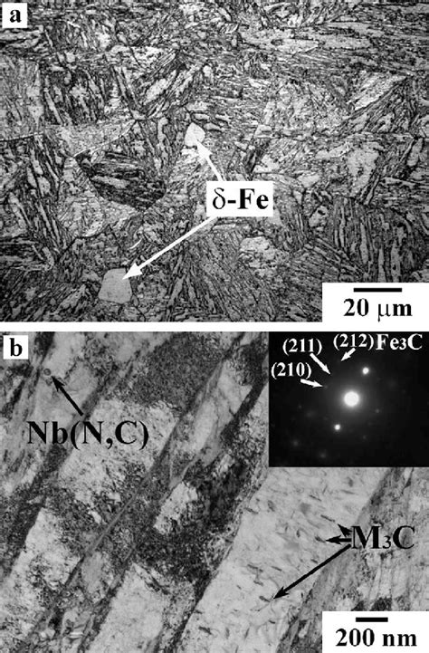 The Microstructure Of Steel After Normalizing At C A Optical