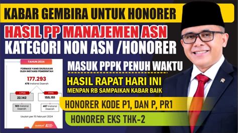 SELAMAT MENPAN RB PASTIKAN HONORER INI MASUK PPPK PENUH WAKTU YANG