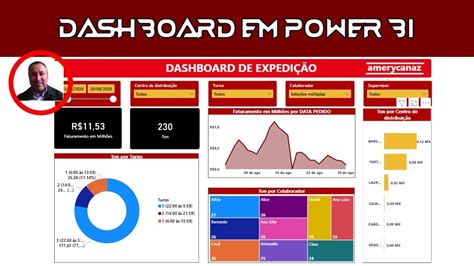 Como construir um Dashboard de Logística Power BI YouTube