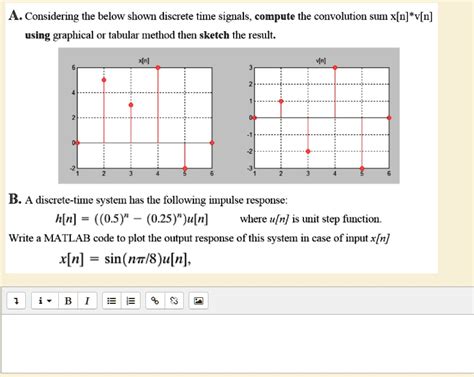Solved A Considering The Below Shown Discrete Time Signals Compute