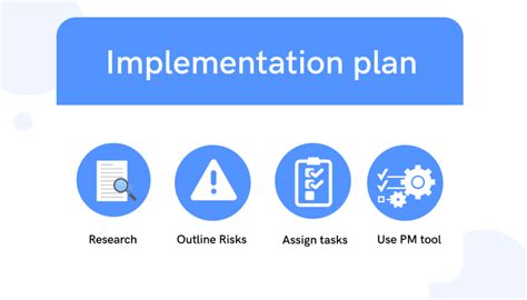 what is an implementation plan and how to create one