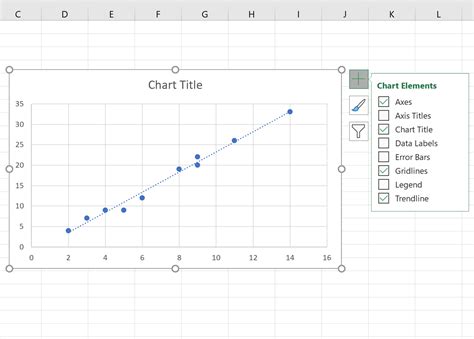 how to find the slope of a trendline in excel