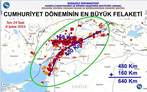 Cumhuriyet tarihinin en büyük depremi Hasarlı binalardan uzak durun