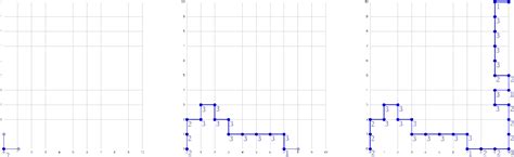 figure 2 from finite sample guarantees for winsorized importance sampling semantic scholar