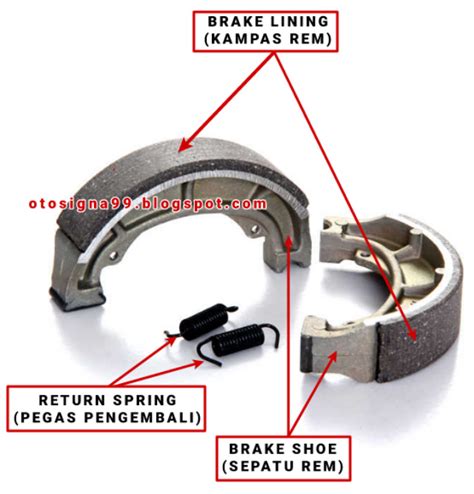 Komponen Rem Cakram Sepeda Motor Dan Fungsinya Roda Part