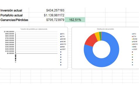 Plantilla Excel Liquidación de Prestaciones Sociales 2024