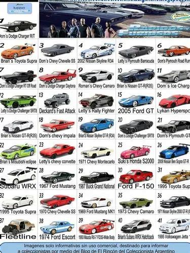 A Poster With Cars And Numbers On It