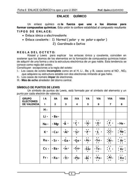 Enlace Químico Renzo Cuzco uDocz