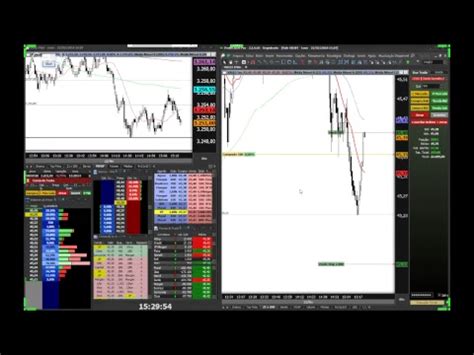 Aprenda o que é Day Trade e como funciona na prática YouTube