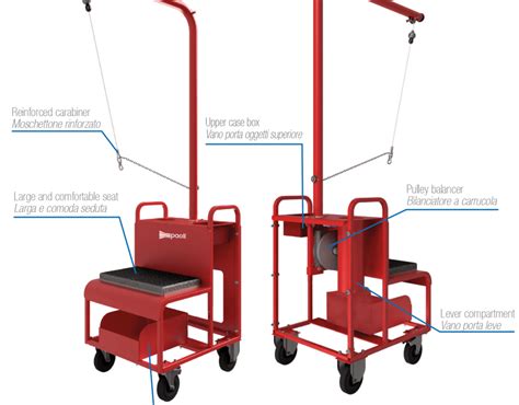 Mobile Working Stations G C Bolting Rent Sale Hydraulic Torque