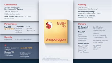 Qualcomm Snapdragon 888 5G El Nuevo Procesador En Detalle