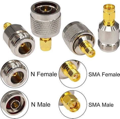 Onelinkmore SMA To N Adapter Kit 4 Type RF Connectors N Male Female