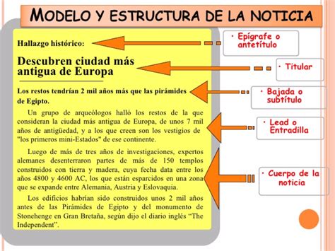 Puzzle De La Noticia Rompecabezas De