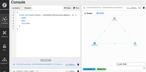 dgraph的使用总结 dgraph简单使用1 csdn博客