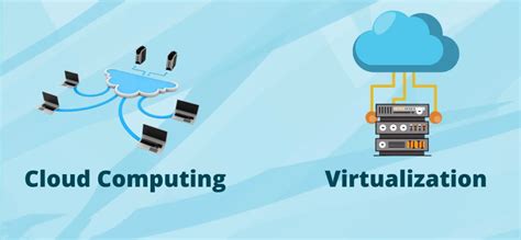 Virtualization Vs Cloud Computing The Differences GreenCloud