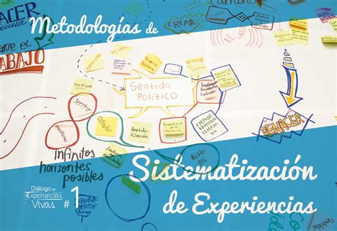 Metodologías de Sistematización de Experiencias POMOTE Centro de