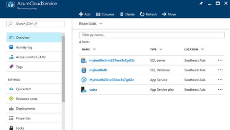 deploy and manage azure resources azure devops hands on labs