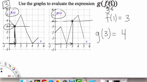 composition of functions example 2 4 precalculus griti youtube