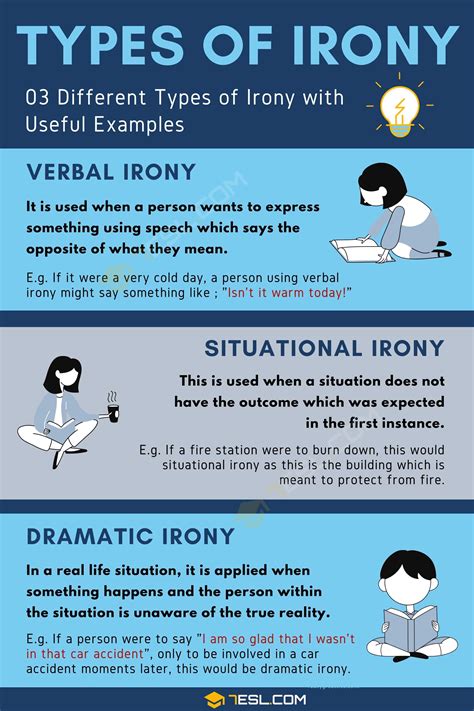 Irony Definition Types And Useful Examples 7ESL