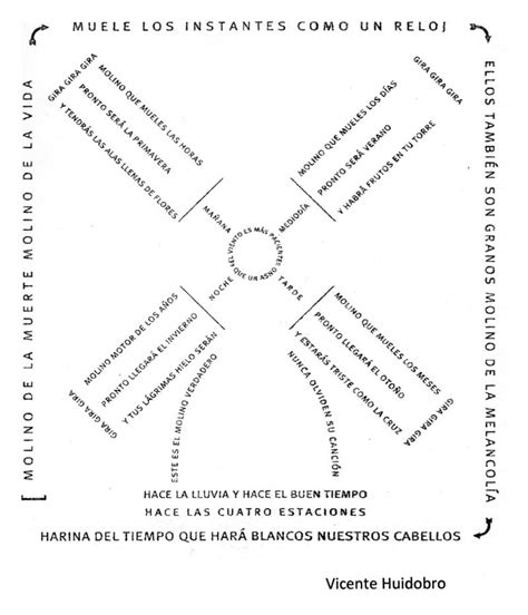Caligrama Qué es concepto cómo escribir uno y ejemplos