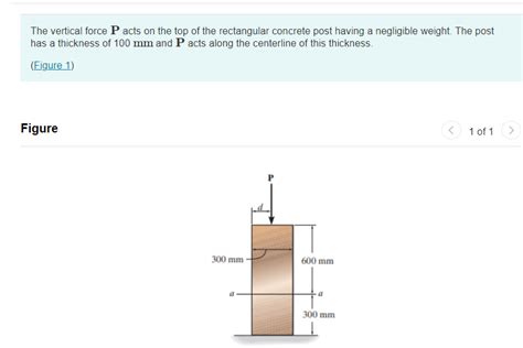Solved The Vertical Force P Acts On The Top Of The Chegg