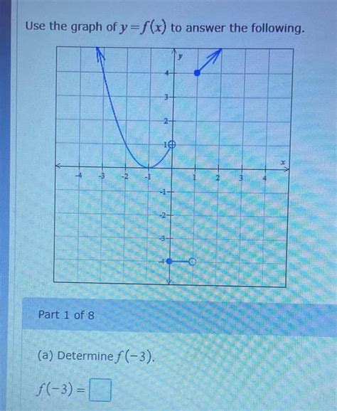 solved use the graph of y f x to answer the following 3 2