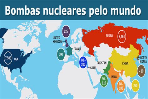 Assim Est O Distribu Das No Planeta As Armas Nucleares Divididas Por