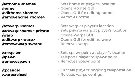 WarpsGUI Plugin 1 14 4 1 13 2 Spigot Mc Mod Net