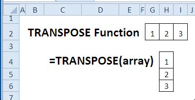 Excel TRANSPOSE Function Examples With Video And Workbook