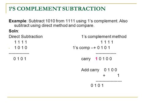 1S COMPLEMENT REPRESENTATION 1s Complement Of A Number Binary Is