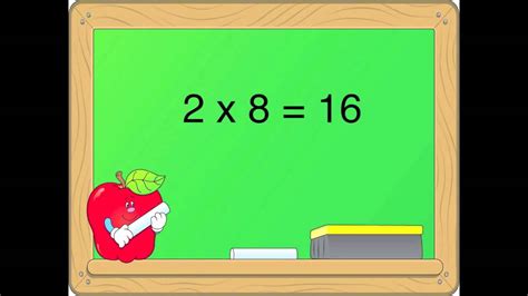 Multiplication Table 2 YouTube