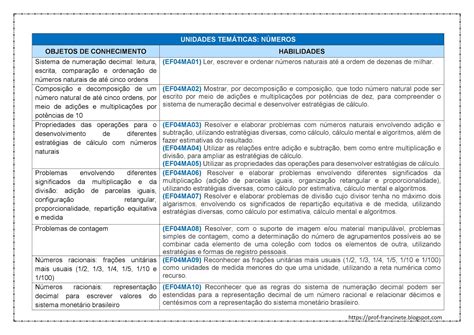 Plano Anual Bncc 2023 Image To U