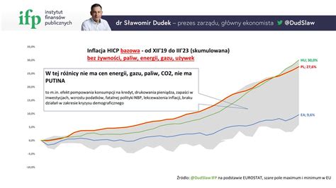 Bicz Boży Jaro Camaro SilniRazem on Twitter RT DudSlaw Najnowsze