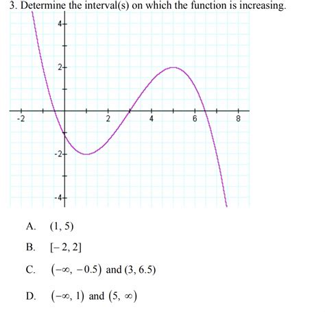 how to find an interval