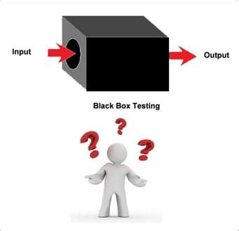Black Box Testing An In Depth Tutorial With Examples And Techniques