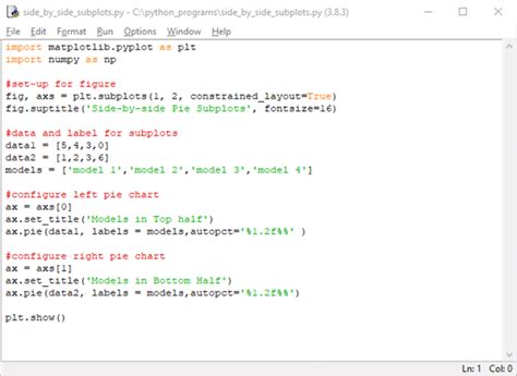 Pie Charts In Python From Sql Server Data