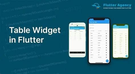 What Is Table Widget In Flutter In 2024 Flutter Android App Design