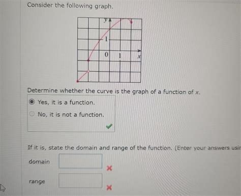 solved consider the following graph determine whether the
