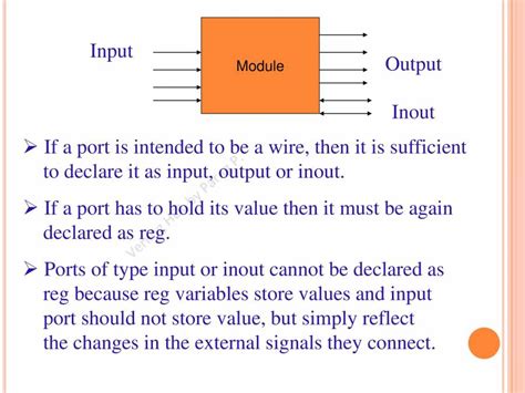 verilog hdl lecture series 1 powerpoint slides learnpick india