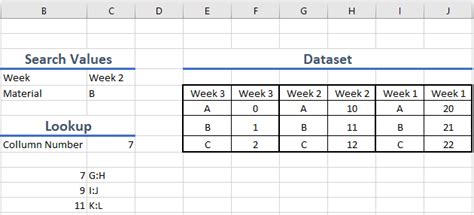 Is There The Possibility To Define A Lookup Array In Excel Using A