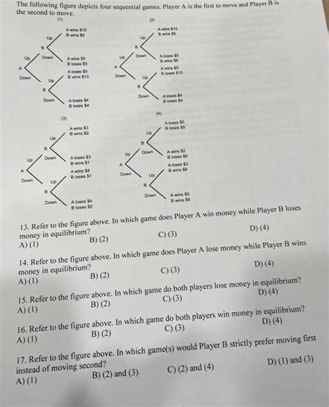 solved the following figure depicts four sequential games