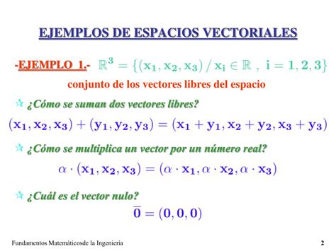 Base y dimensión de un Espacio Vectorial YouTube