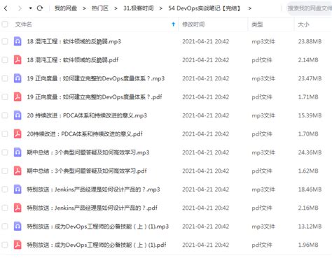 极客时间 devops实战笔记【完结】 壹资源吧