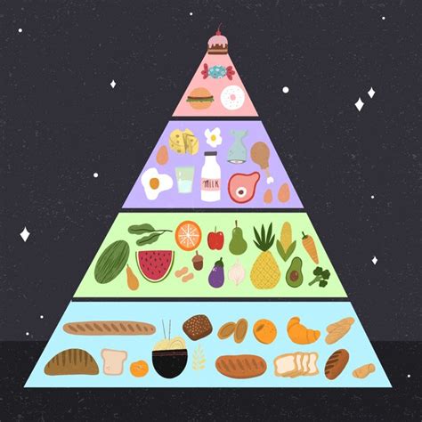 Concepto de nutrición de la pirámide alimenticia Vector Gratis