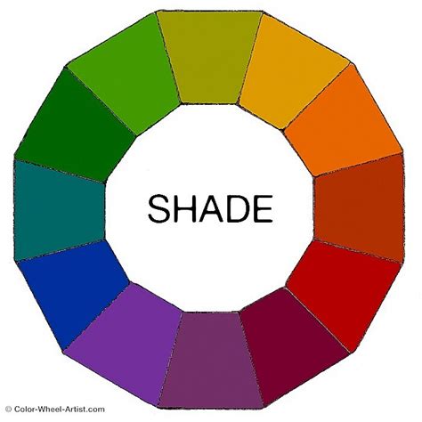 Color Hue Tint Tone And Shade Beach Painting Off