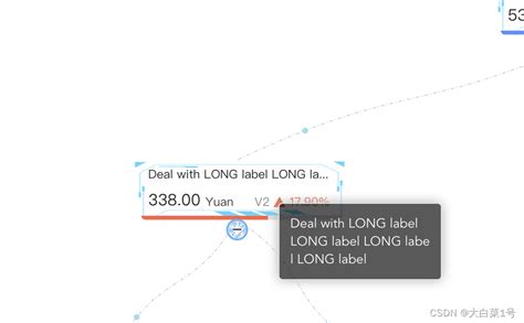 antv g6在vue2中使用 自定义卡片和收缩节点并添加动画和自定义弹窗样式 vue2使用g6 csdn博客